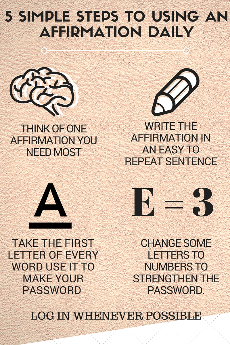 5 Steps to Use Your Affirmation Daily [Infographic] | Zinga Hart